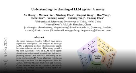 Paper Page Understanding The Planning Of Llm Agents A Survey