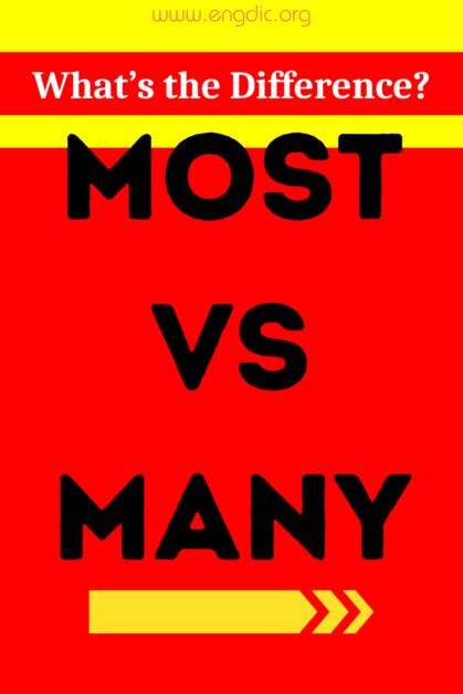 Most Vs Many What S The Difference EngDic