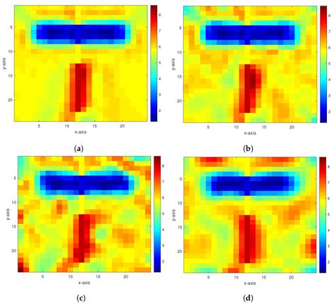 mathematics free full text parameter estimation for nonlinear diffusion problems by the