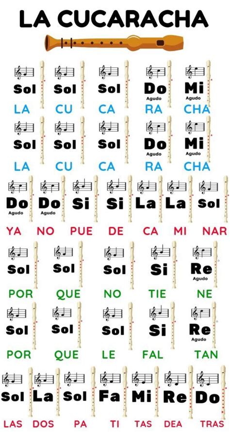 Ignorancia Perenne Tomar Represalias Cara Al Sol Flauta Partitura