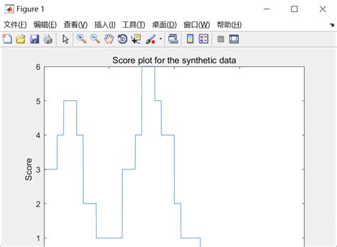 【时间序列预测】海量数据多变化点相关时间序列研究（matlab代码实现） matlab时间序列分析 csdn博客