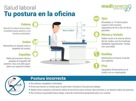 Mejora Tu Postura Laboral Con Estos Sencillos Tips Que Puedes Aplicar