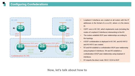 Huawei Routers BGP Basics RR And Confederation YouTube