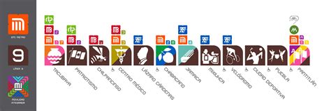 Gu A Chilanga Del Metro Mapa Y L Neas Del Metro Cdmx Historimex