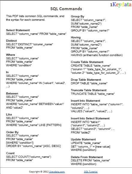 list of sql commands and syntax for each command sql commands sql dbms