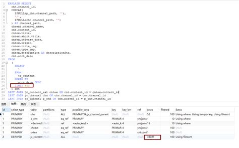 sql difference query lastest result each group when using group by 12276 hot sex picture