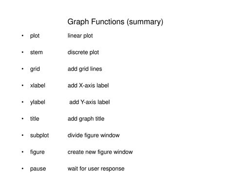 matlab introduction main features simple programming rules ppt download