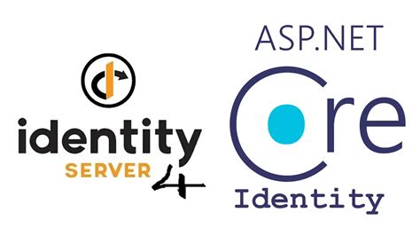 IdentityServer4 Authentication With ASP NET Identity For User Management