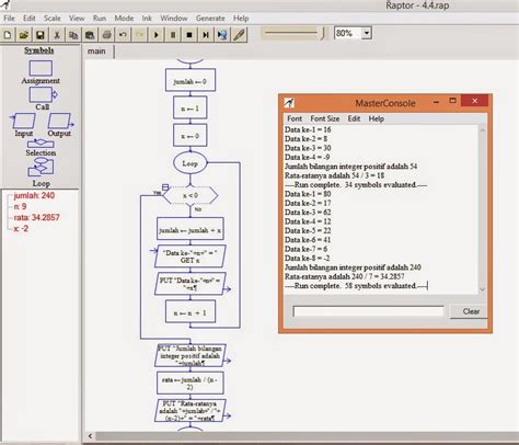 program deret fibonacci dari 0 sampai dengan suku ke n looping