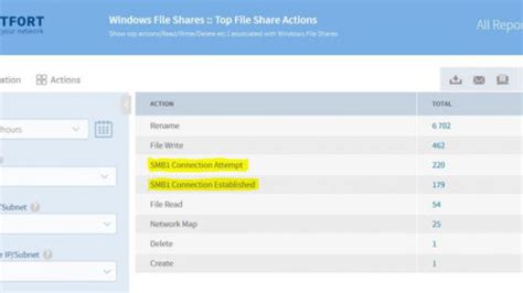 how to easily detect smbv1 scanning by using your traffic