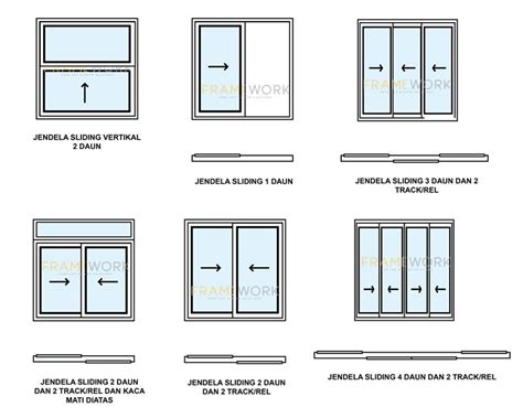 1 Jendela Geser Sliding Aluminium UPVC Di Indonesia Framework