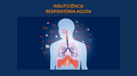 Insuficiencia Respiratoria Imagenes