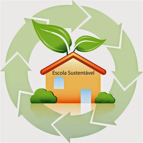 Blog Escola Estadual Maurício Zákhia Sustentabilidade na escola A