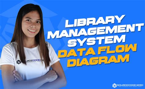Library Management System Flowchart
