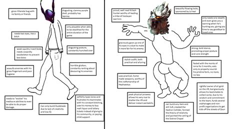 Chad Rengar Vs Virgin Kha Zix Scrolller