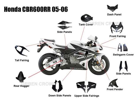 Bike Part Names Diagram Posters Labeled Englishclub Diagrams