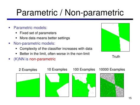 parametric and nonparametric models