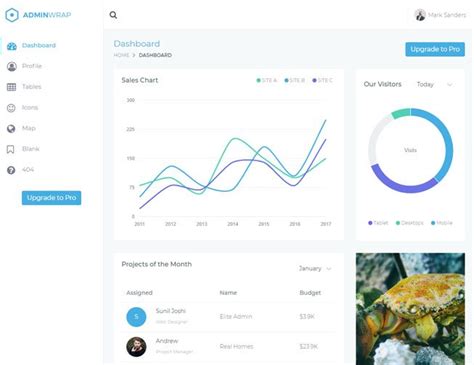 the ultimate bootstrap 4 cheat sheet list of bootstrap resources