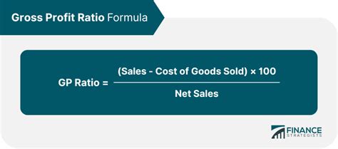 Profitability Ratio With Examples Gross Profit Operating Ratio