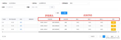 element ui table多级表头且右侧具有浮动列表格错乱，浮动列有些显示异常问题的解决方法 掘金