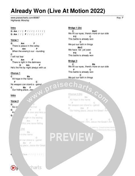 Already Won Live At Motion Chords Pdf Highlands Worship