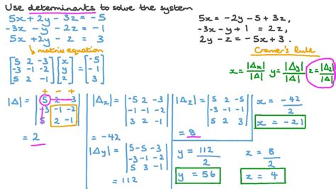 question video solving a system of three equations using determinants nagwa