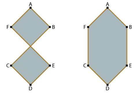 Algorithm Area Of Self Intersecting Polygon Stack Overflow