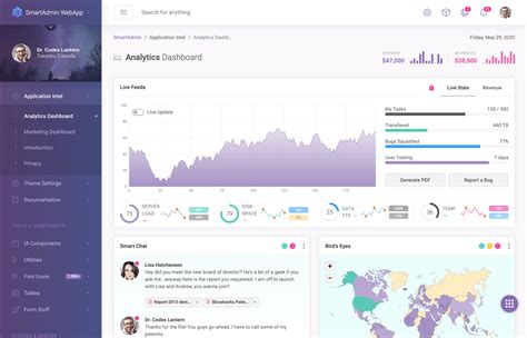 Bootstrap Templates With Sidebar Navigation BootstrapDash