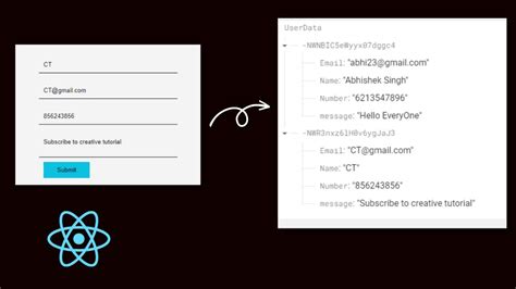 How To Store Data To Firebase Database Using React JS Save Form Data