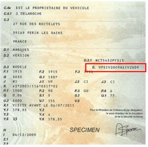 Lire Et Comprendre Sa Carte Grise En 2021