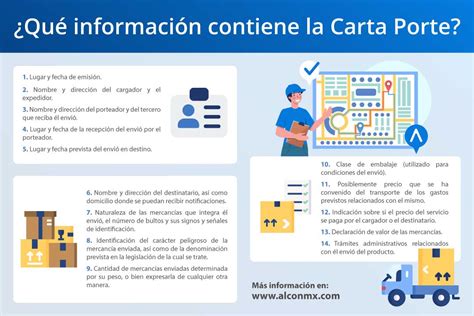 Qué información debe contener la Carta Porte