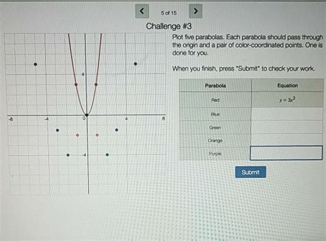 solved 5 of 15 challenge 3 plot five parabolas each