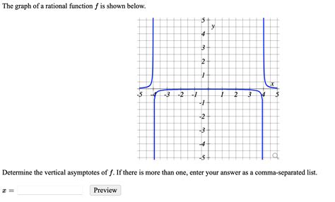 solved the graph of a rational function f is shown below 5