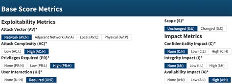 what is common vulnerability scoring system cvss