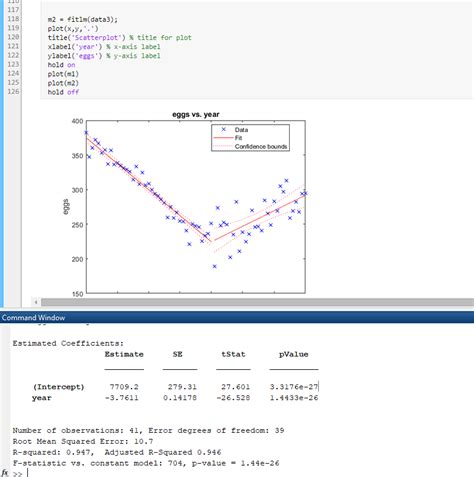 62 4 practice modeling fitting linear models to data answers fitnessretro hot sex picture