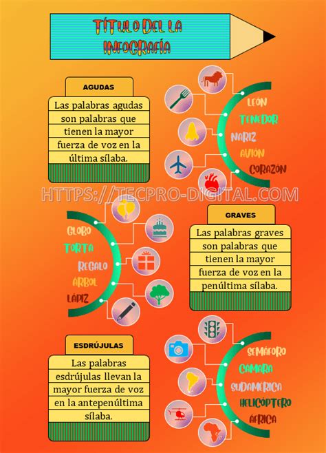 Descargar Plantillas Infograficas Gratis
