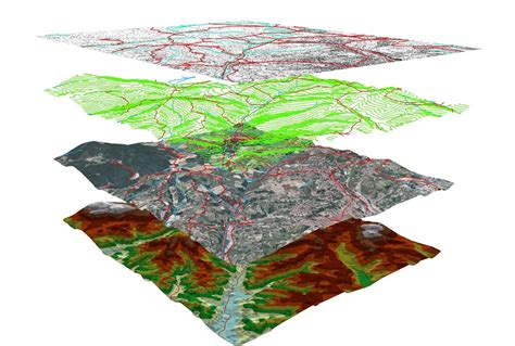 GIS Sistemas de Informação Geográfica