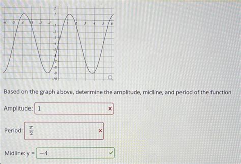 solved 17 9 10 d based on the graph above determine the