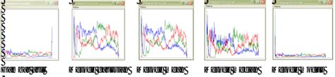 image smoothing menggunakan mean filtering median filtering modus filtering dan gaussian filtering