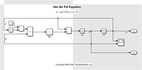 print model diagrams matlab and simulink mathworks 한국