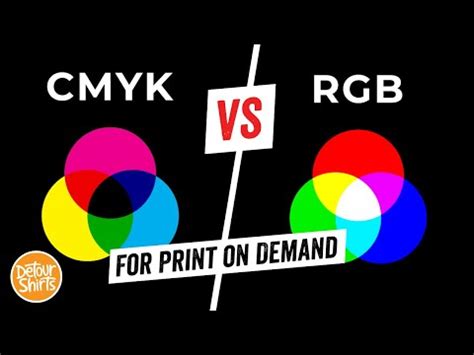 The Difference Between CMYK Vs RGB What I Use For Print On Demand And