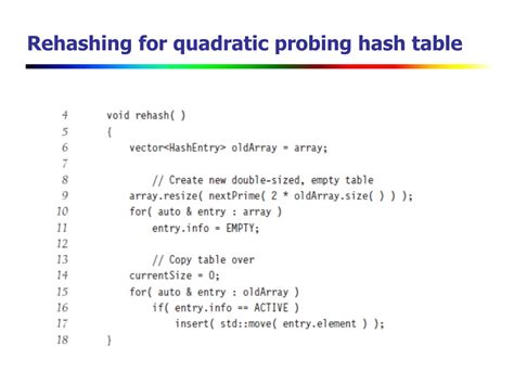 ppt data structure and algorithm analysis 05 hashing powerpoint presentation id 9196852