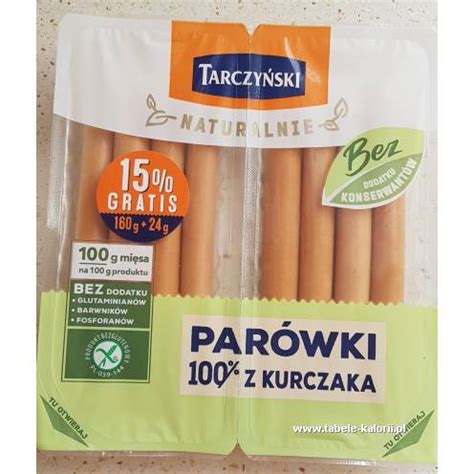 Ile Kcal Ma Par Wki Z Kurczaka Tarczy Ski Naturalnie Tabele