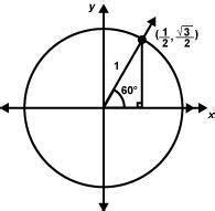 The Angle Is Shown Below In Standard Position Together With A Unit