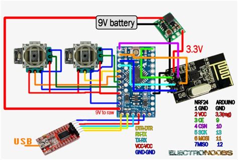 NRF24L01 Interfacing With Arduino Wireless Communication 40 OFF