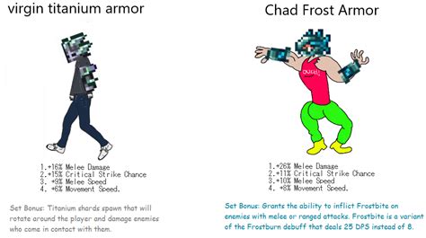 10000 Best Virgin Chad Images On Pholder Virginvschad History Memes