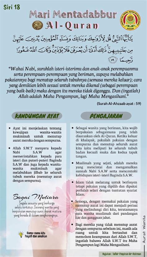 Siri 18 Surah Al Ahzaab 33 Ayat 59 Kewajipan Wanita Mukminah