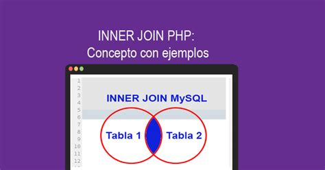 Instancia De Clases Php Concepto Con Ejemplos Baulphp