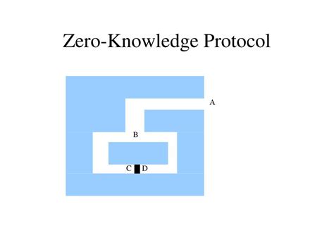 ppt protocols chapter 2 powerpoint presentation free download id 1804888