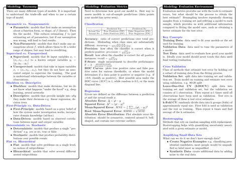 list of data science cheat sheet with python updated 3 data science vrogue